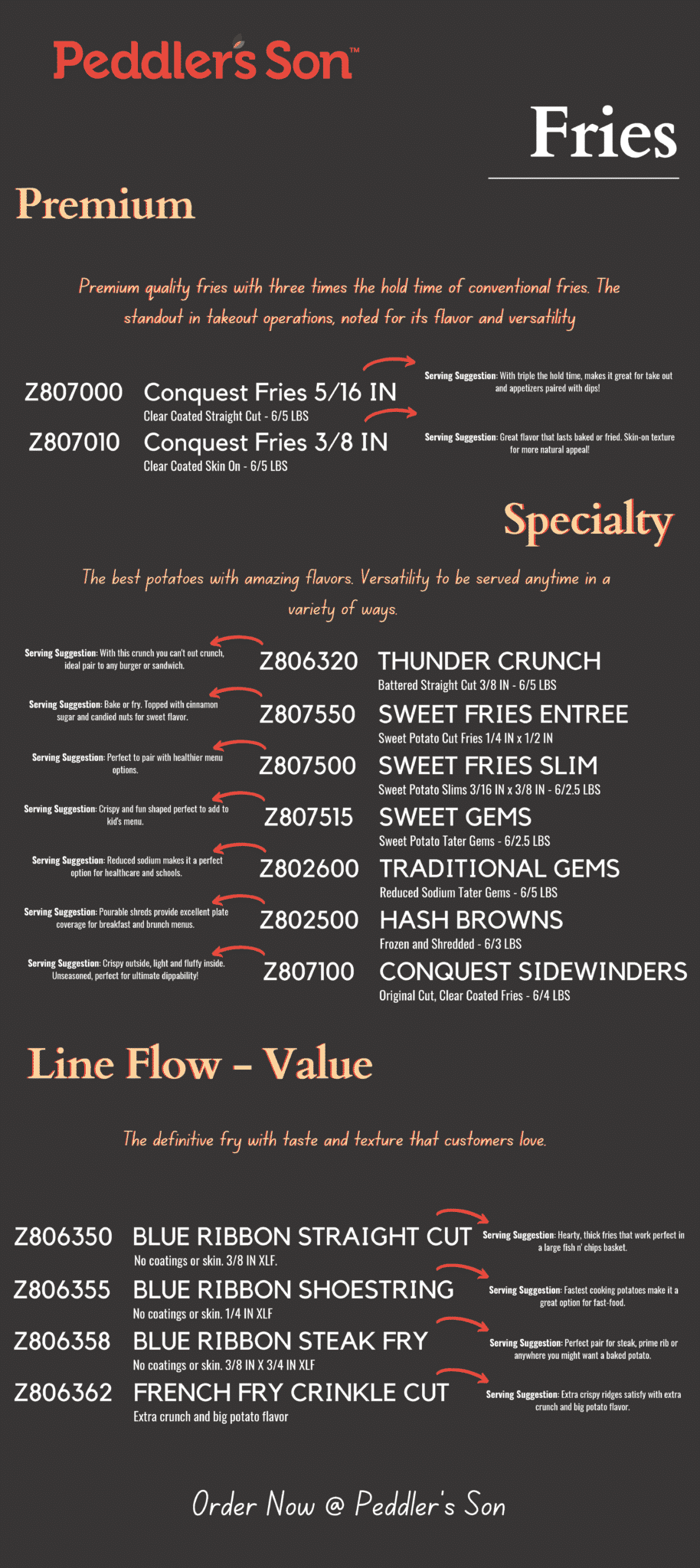 Product Spotlight 12 | Peddler's Son